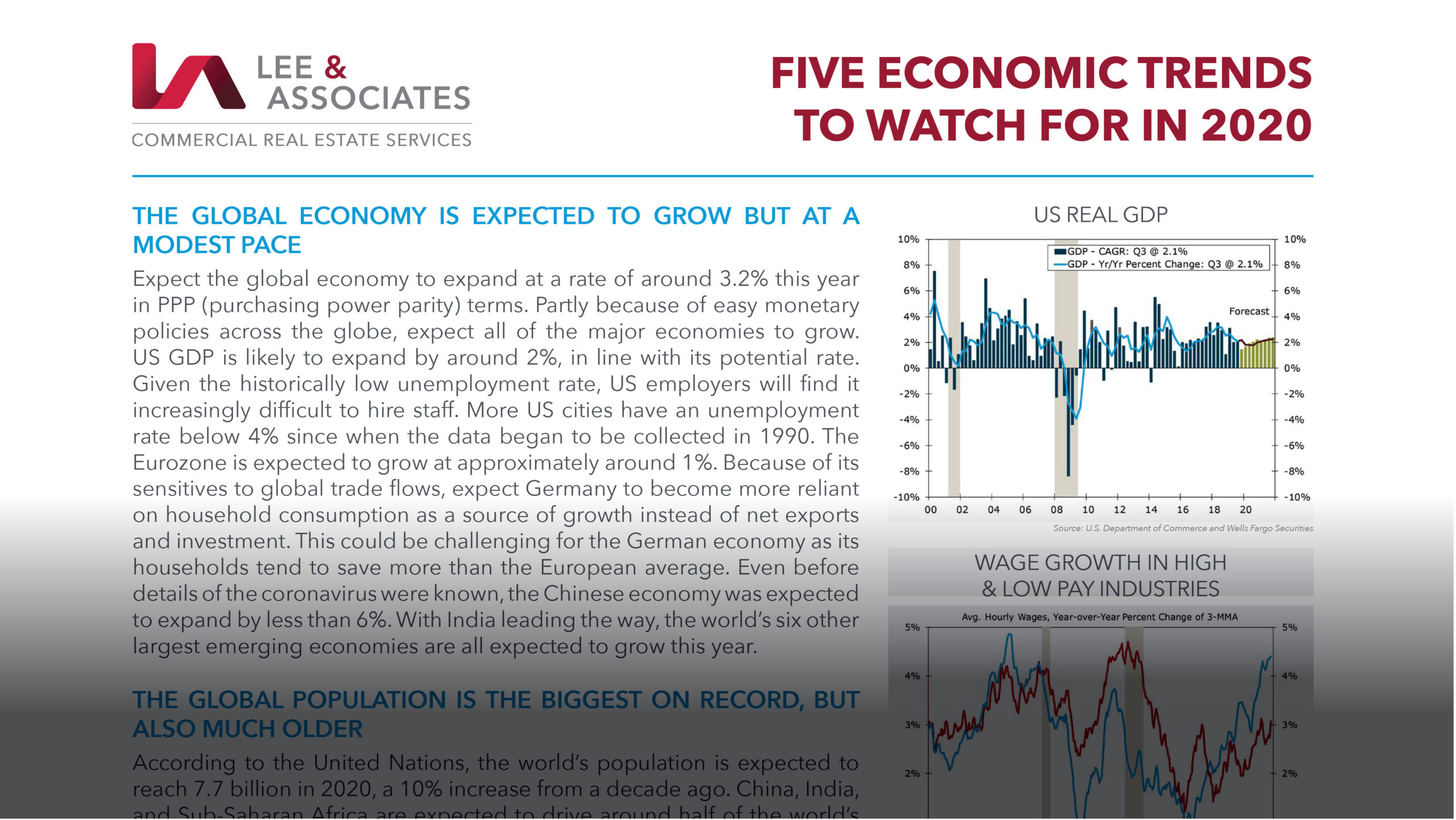 Five Economic Trends to Watch for in 2020 - Lee & Associates | Raleigh ...