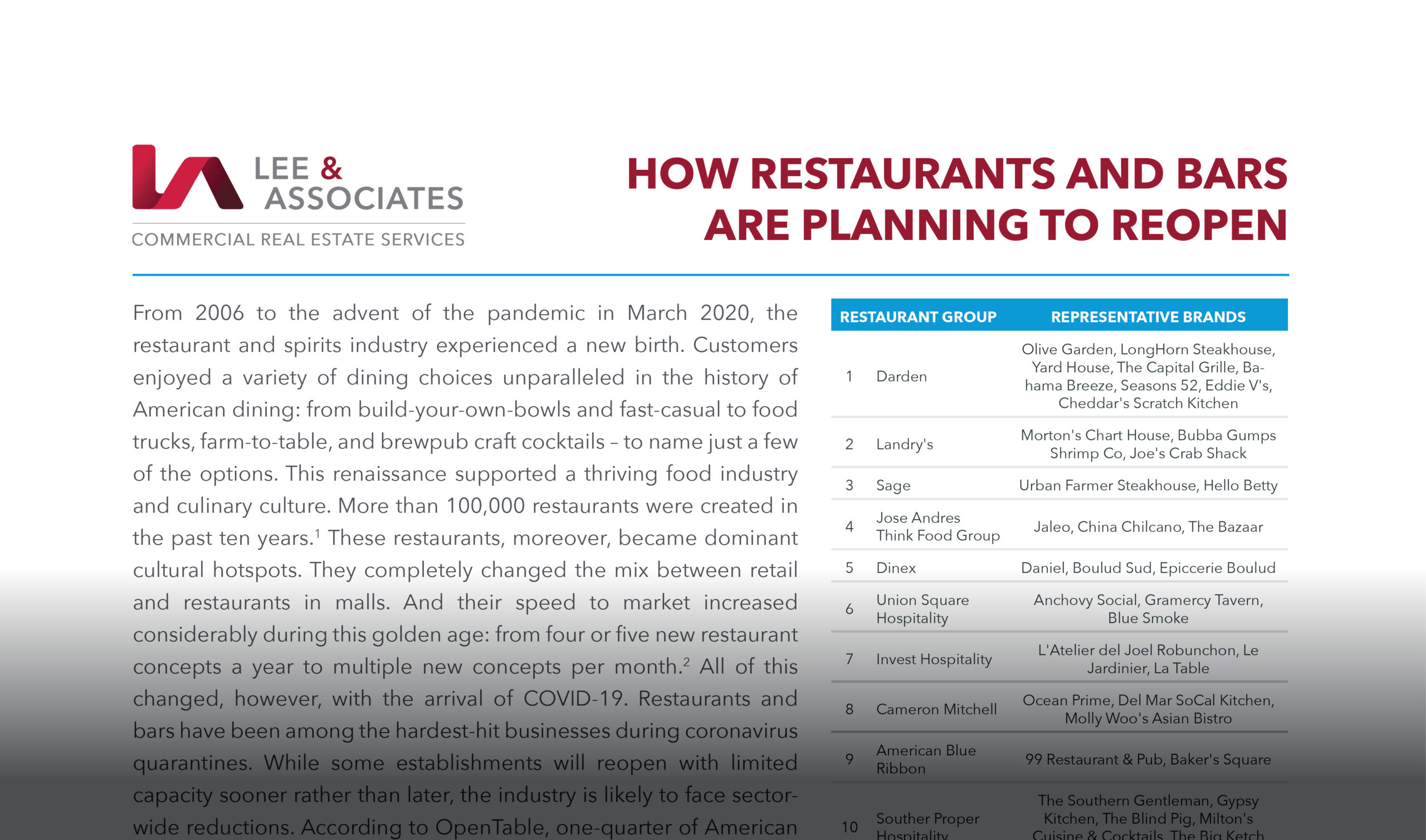 How Restaurants and Bars are Planning to Reopen - Lee & Associates ...