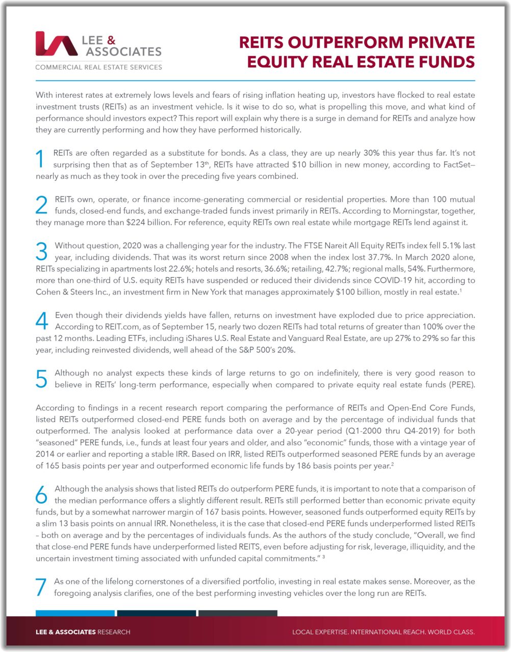 REITs Outperform Private Equity Real Estate Funds - Lee & Associates